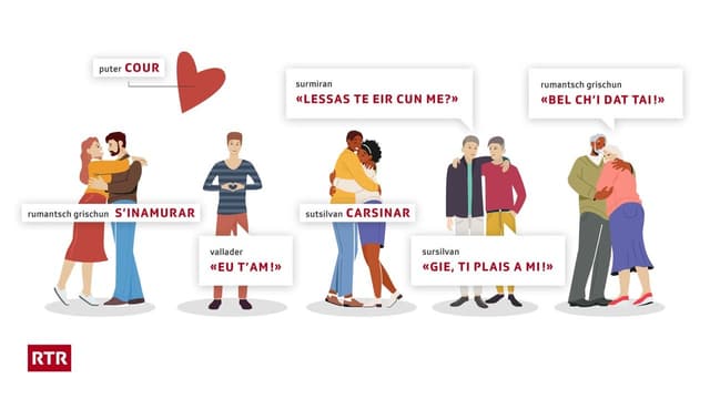 Rätoromanische Geschichte: Ein Erbe der Räter und Römer - Decodar nossa ...